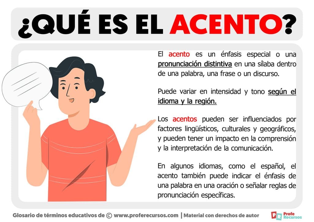 Acento en Español: Tipos, Reglas y Ejemplos