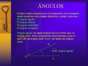 Ángulo Completo: Definición, Propiedades y Ejemplos