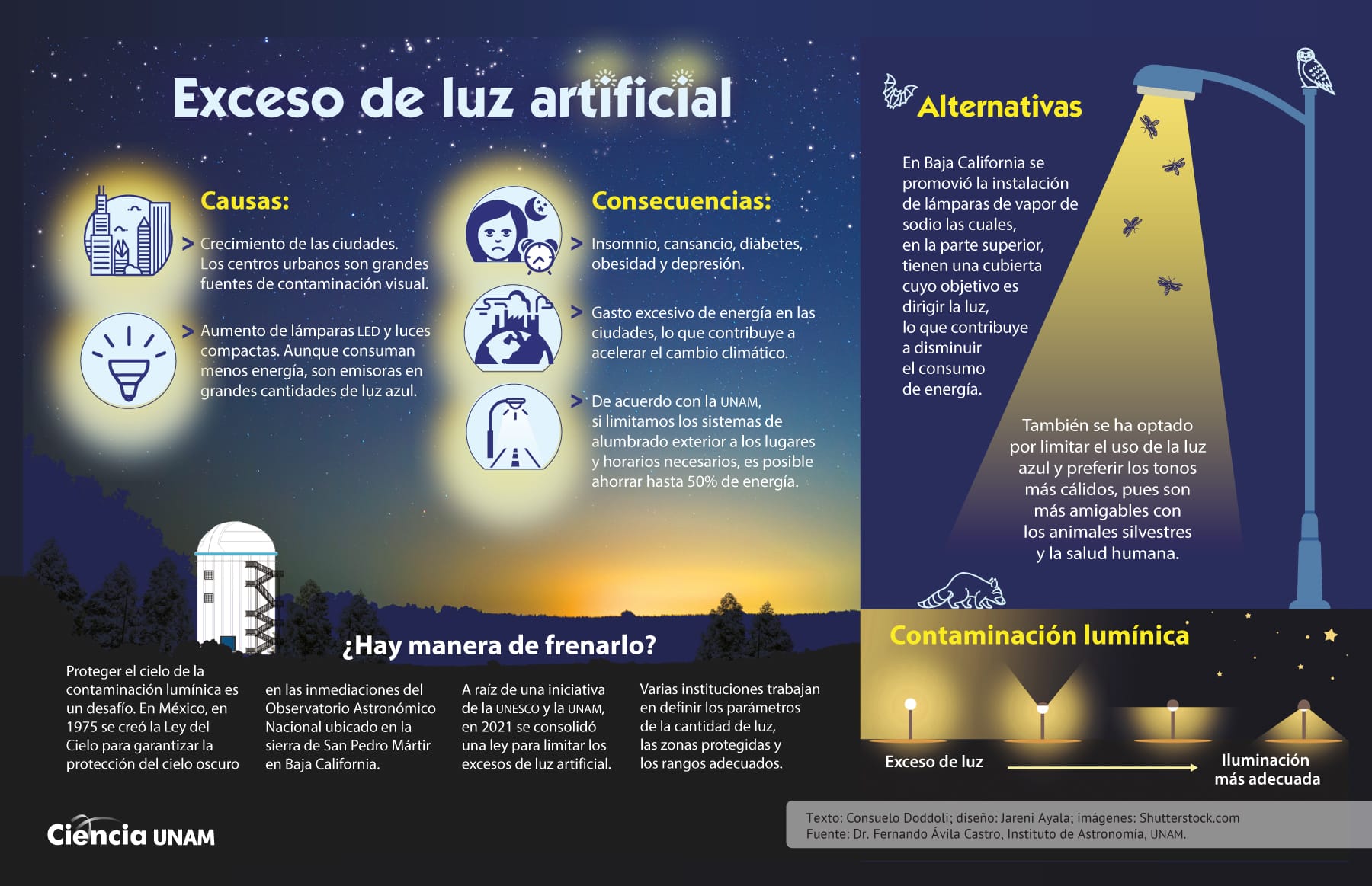 Energía Lumínica: Definición, Tipos y Aplicaciones