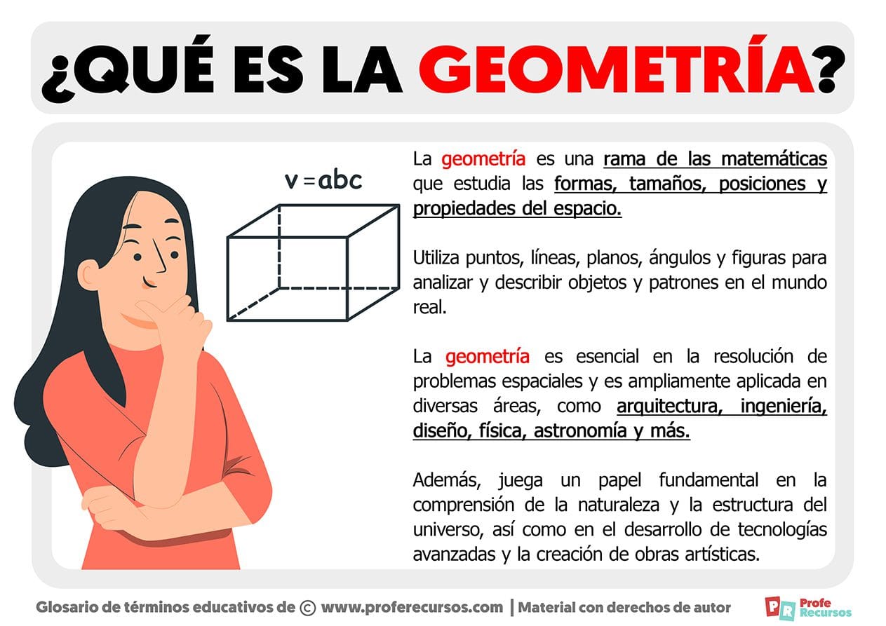 Geometría: Historia, Tipos y Aplicaciones