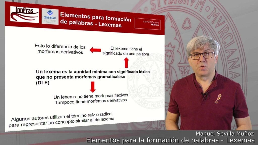 Lexema: Definición, Tipos y Diferencias