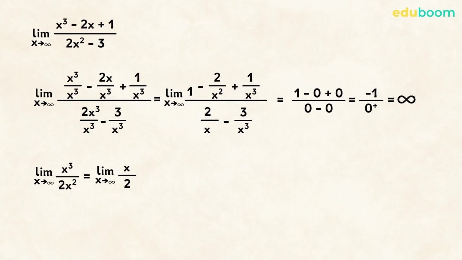 Límite: Definición, Significado y Contextos