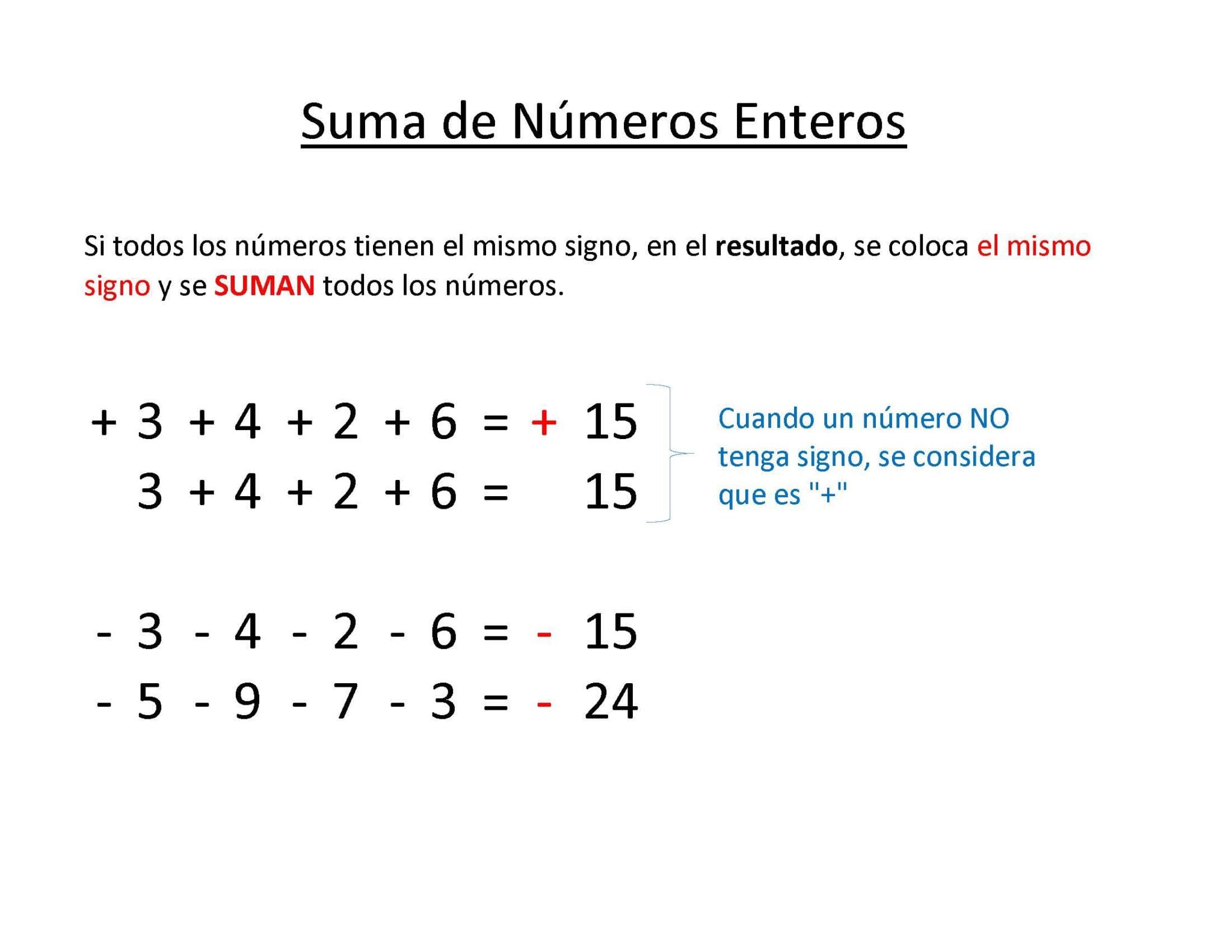 Números Enteros: Definición, Operaciones y Ejemplos