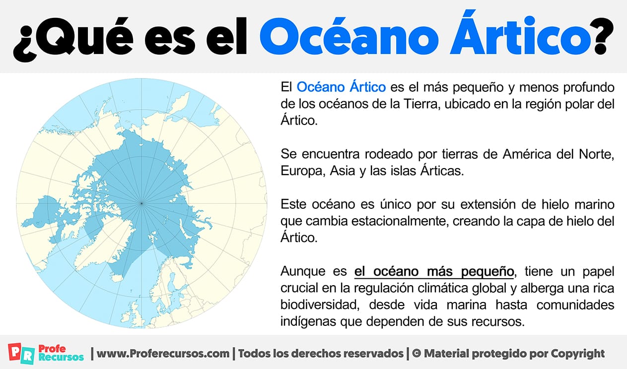 Océano Atlántico: Exploración, Clima y Biodiversidad