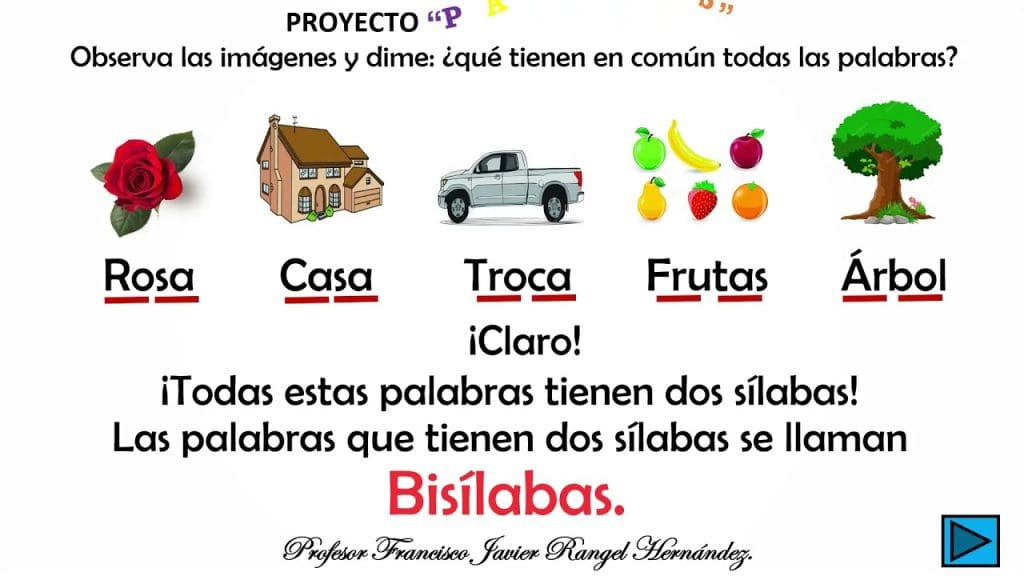 Palabras Bisílabas: Definición y Ejemplos Completos
