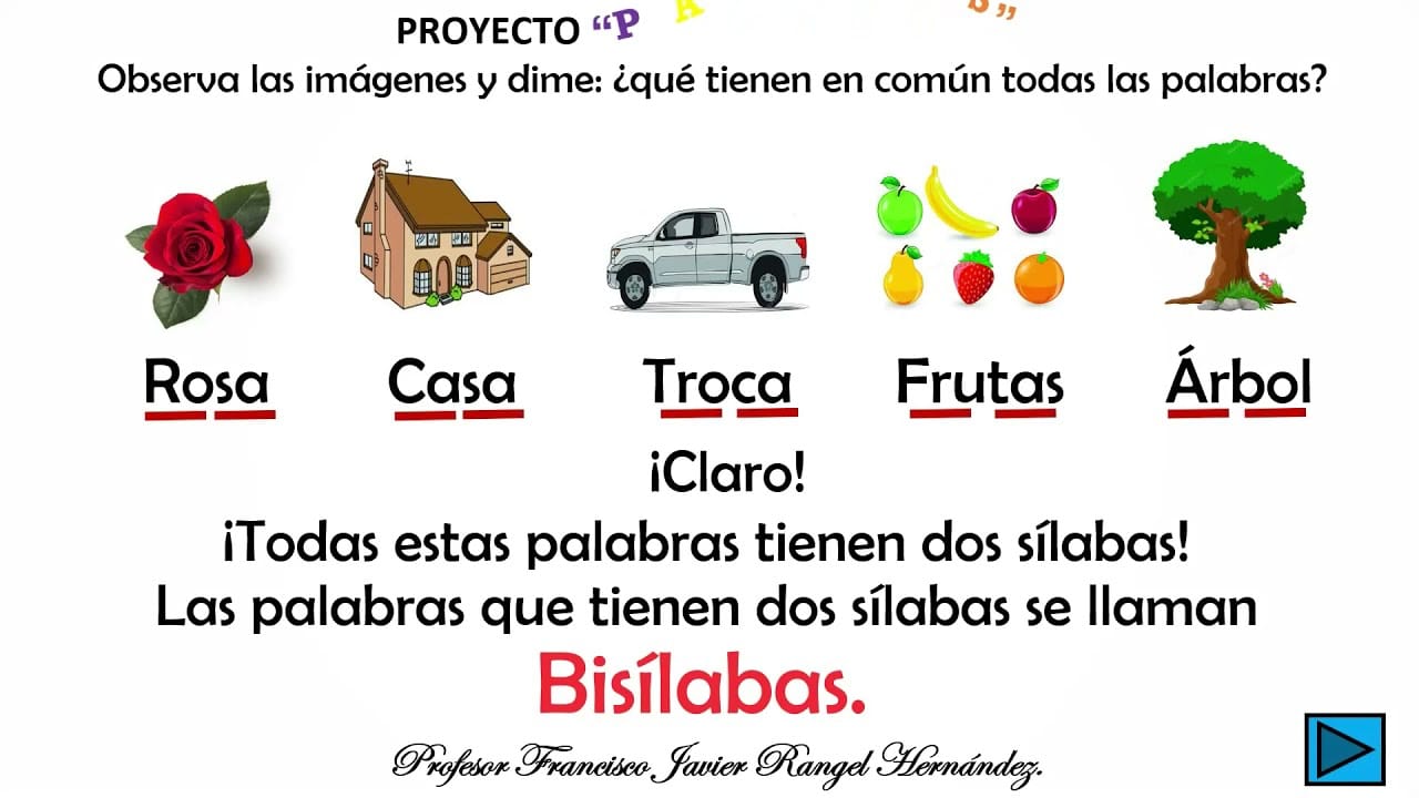 Palabras Bisílabas: Definición y Ejemplos Completos