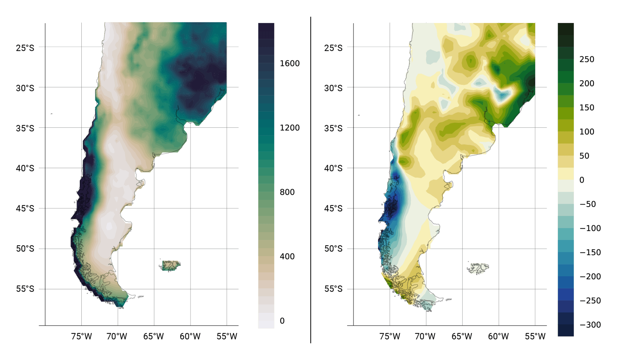 Precipitación: Tipos, Causas y Ciclo del Agua